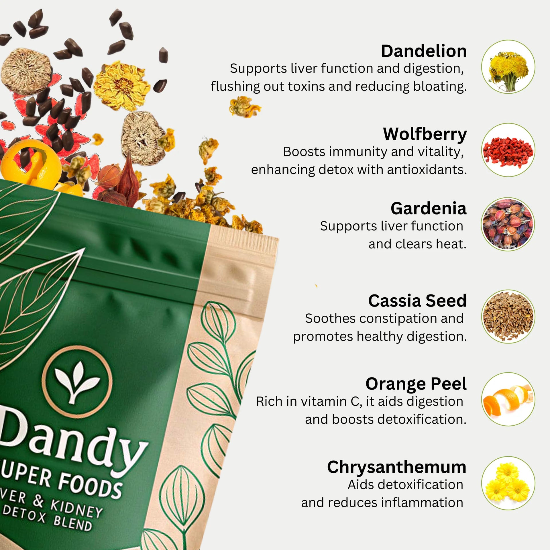 Dandelion Goji Berry Tea – Dandy Superfoods